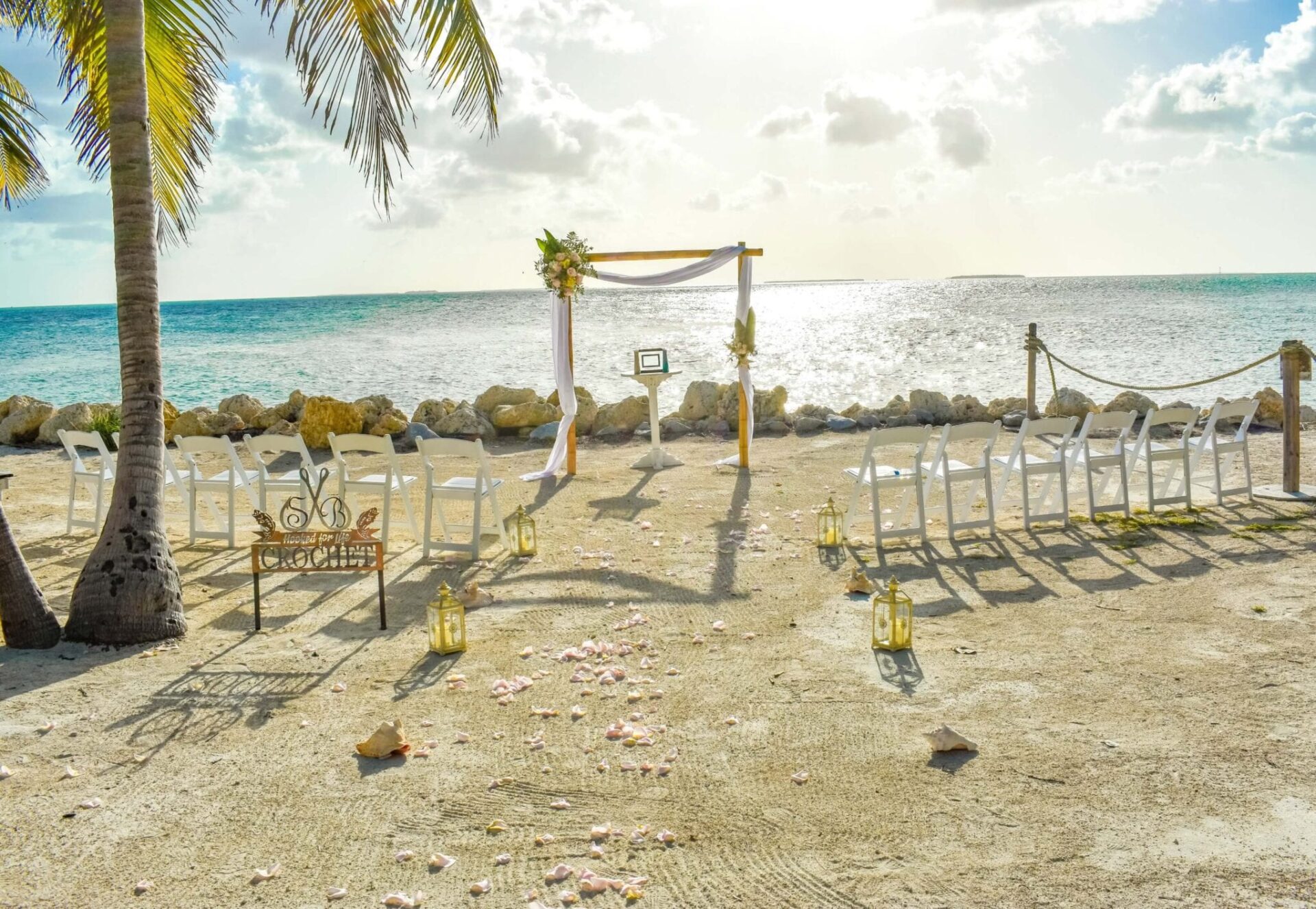The Best Micro Wedding Packages and Their Increasing Popularity